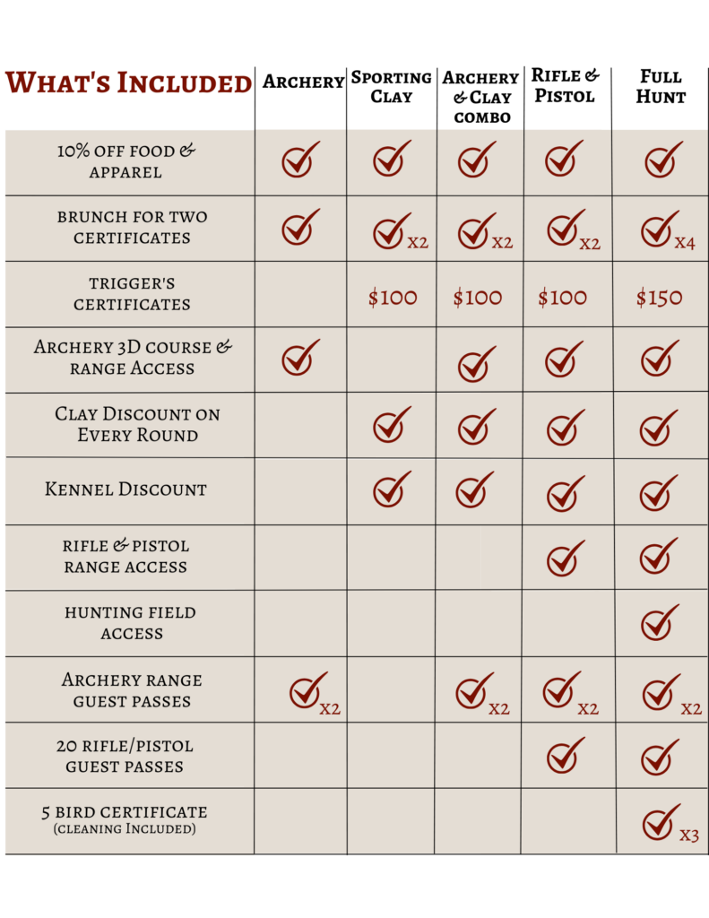 Memberships – Minnesota Horse & Hunt Club